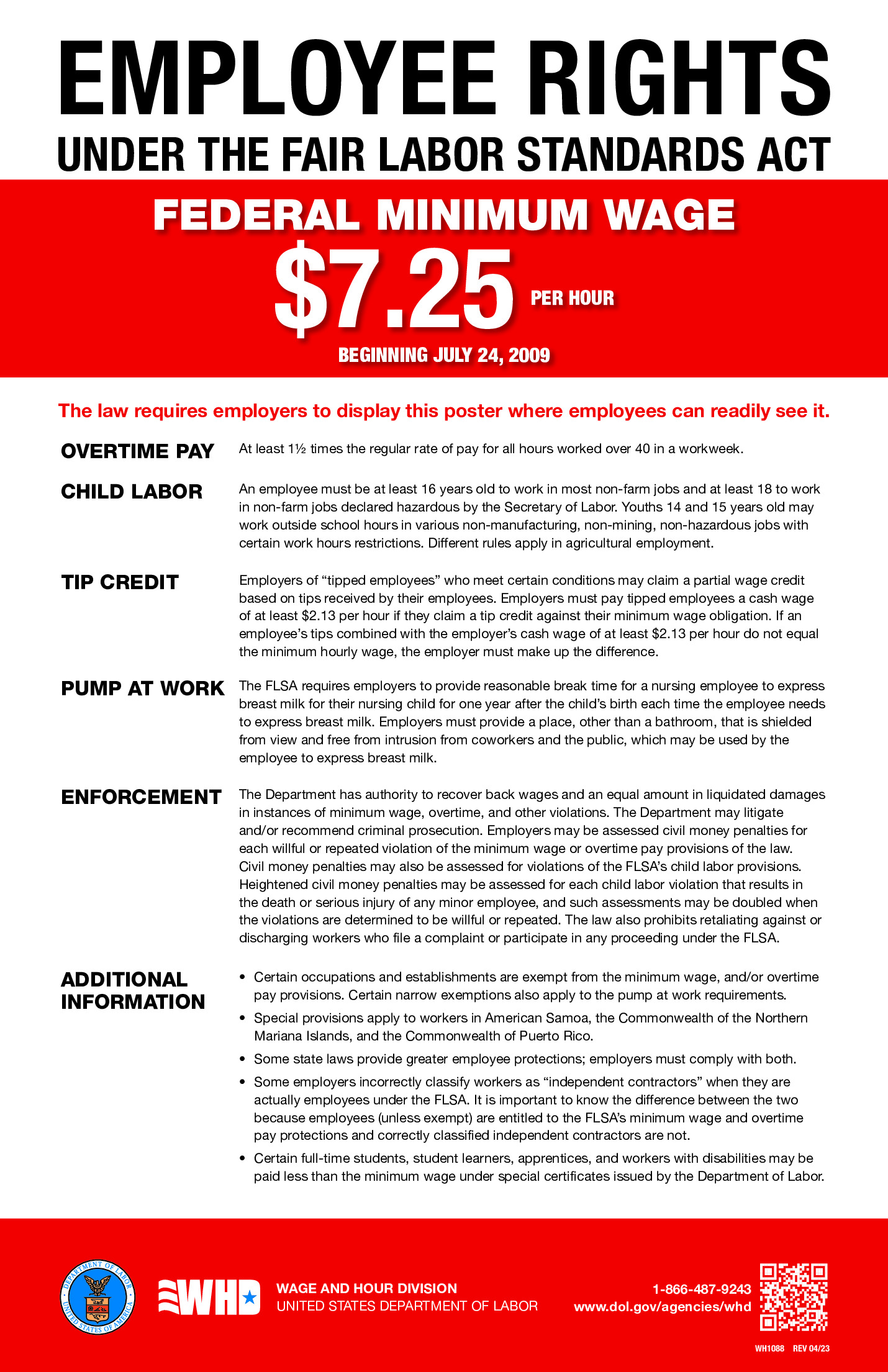 Federal Minimum Wage 2022