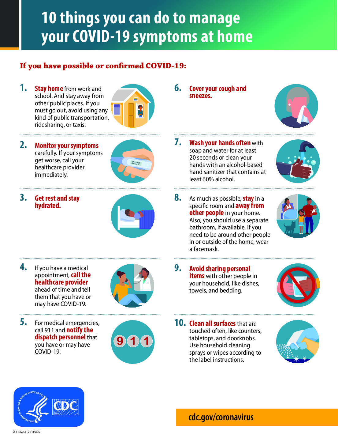 Free Kansas COVID-19 Spread Poster Labor Law Poster 2025